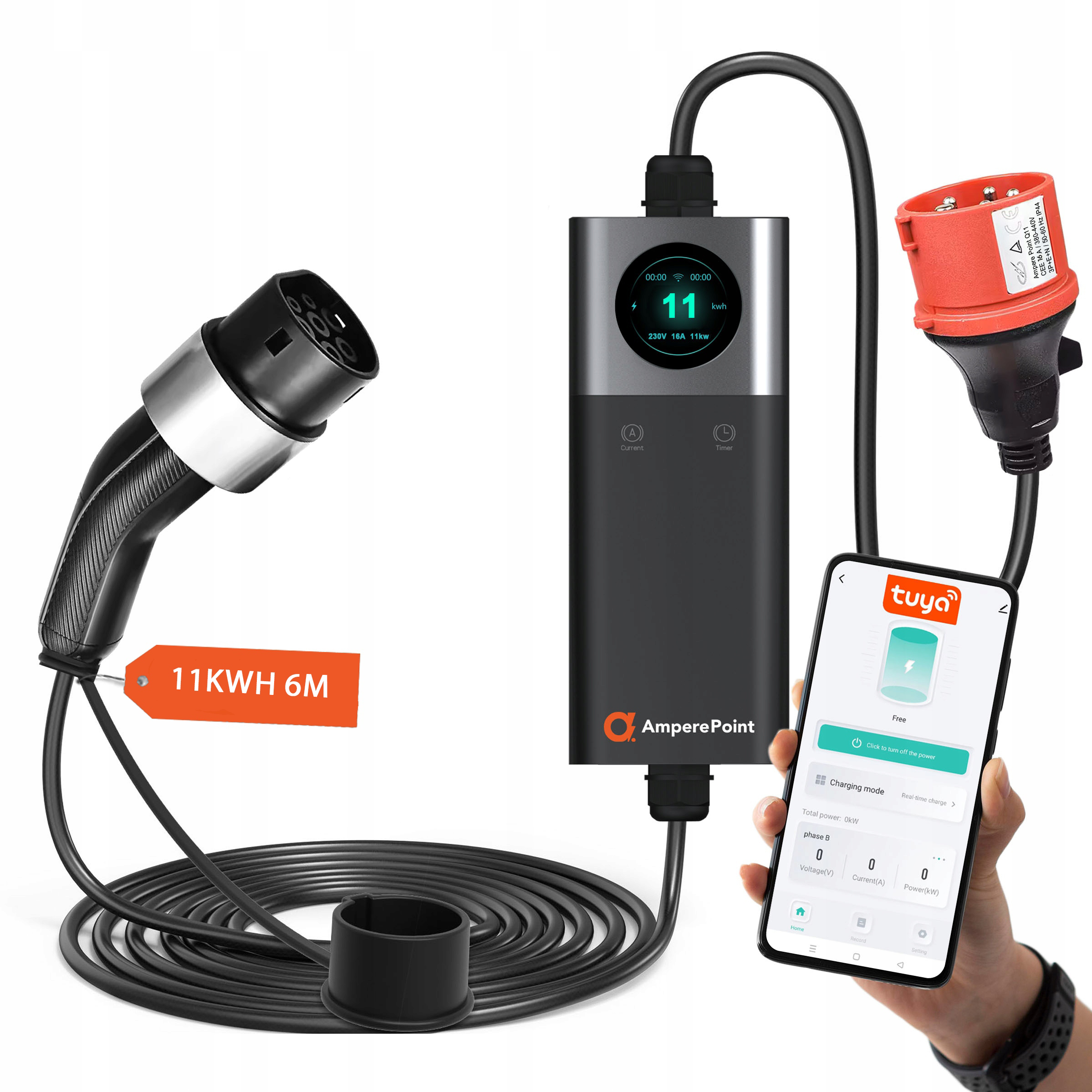 EV & Hybrid Charging from A to Z: Complete Guide to Plugs, Sockets, an ...
