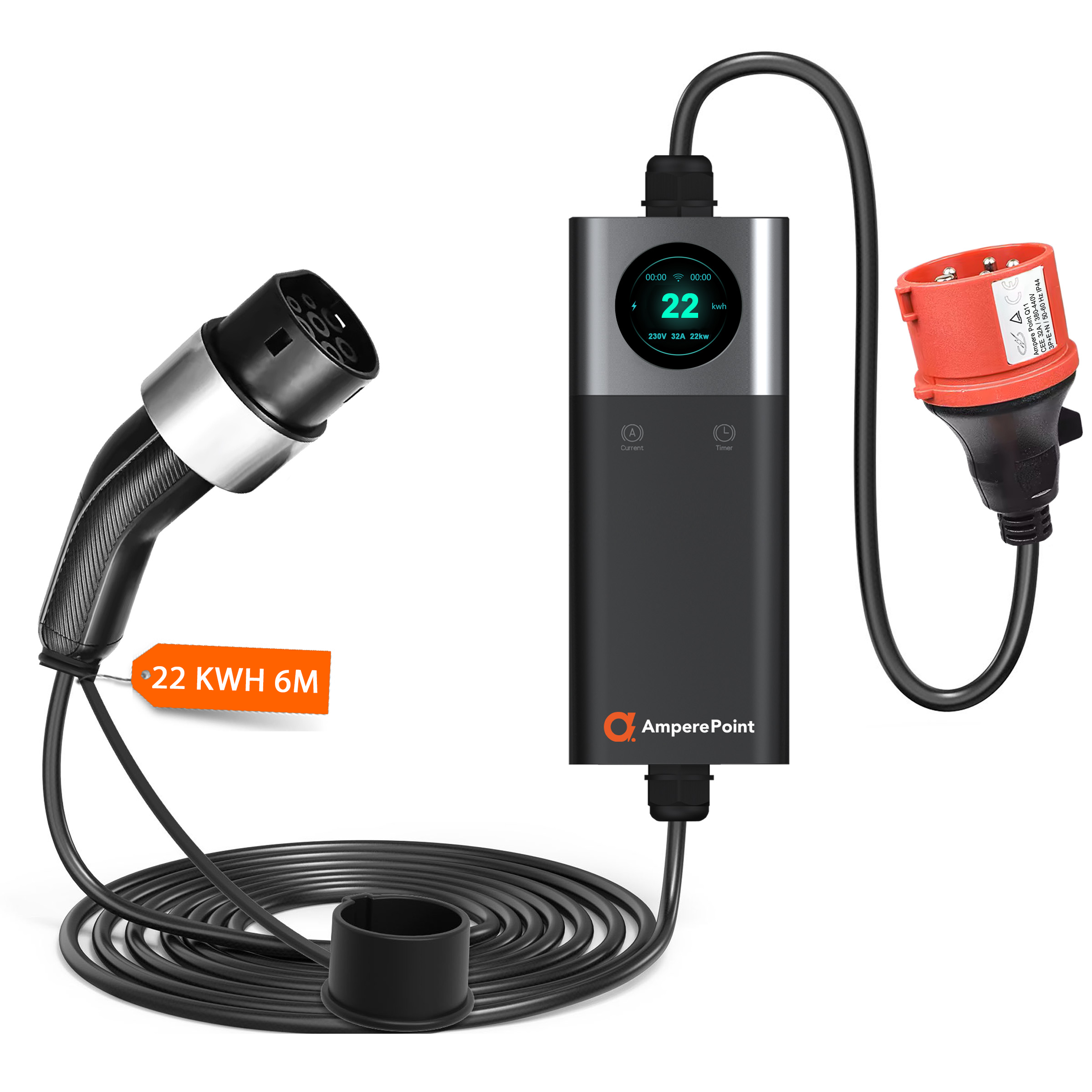 Type 2, CHAdeMO, CCS? - all about plugs for your EV – AMPERE POINT